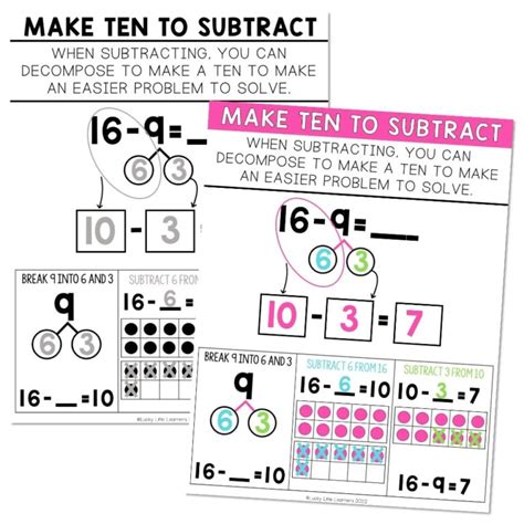 Lucky To Learn Math Add And Subtract Unit 2 Anchor Chart Make