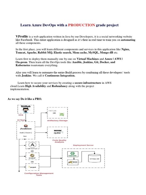 Mastering Azure Devops Pdf Microsoft Azure Cloud Computing