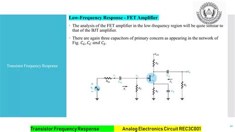 Frequency Response Pptx Digital Audio Computer Software And Applications