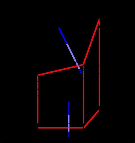Kirchhoff Love Plate Theory Alchetron The Free Social Encyclopedia