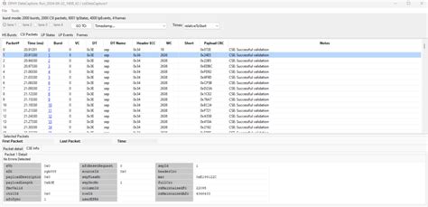 What Is The Mipi Cse Specification And How Is It Related To Mipi Csi 2 Introspect Technology