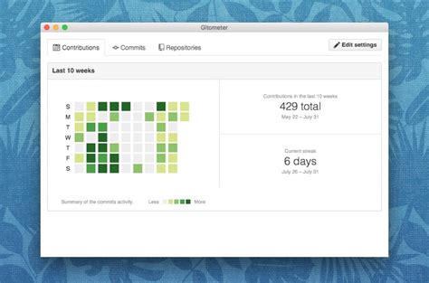 visualize your local git contributions with go