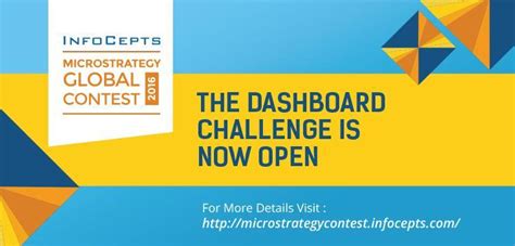 Infocepts On Linkedin The Final Lap Of The Infocepts Microstrategy