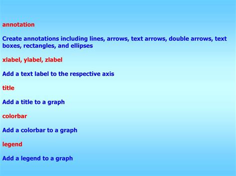 Transient Response First Order System Transient Response Ppt Download