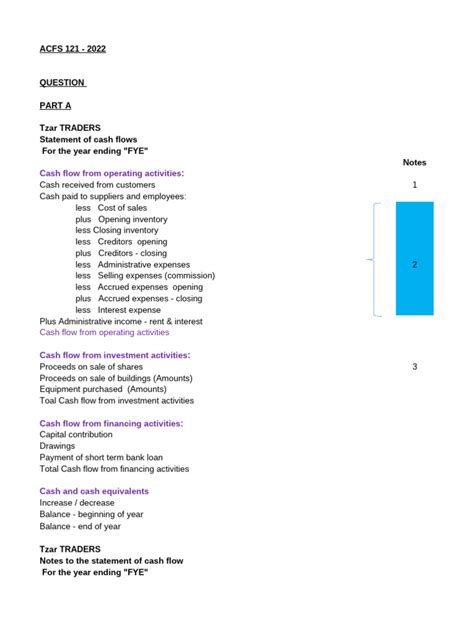 Socf Formats 2022 Pdf