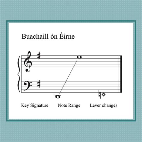 Buachaill ón Éirne Early Intermediate Harp By Anne Crosby Gaudet