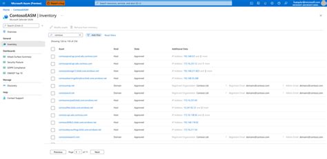 What Is Microsoft Defender Easm
