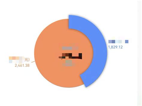安卓兼容性 · issue 840 · ecomfe echarts for weixin · github