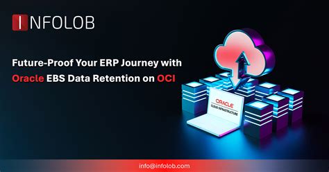 compliance without complexity retaining oracle ebs data on oci