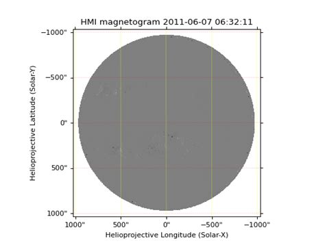 manipulate grids lines when plotting a map — sunpy 7 0 dev247 documentation