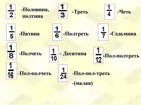Сложение и вычитание дробей с одинаковыми знаменателями 5 класс презентация онлайн