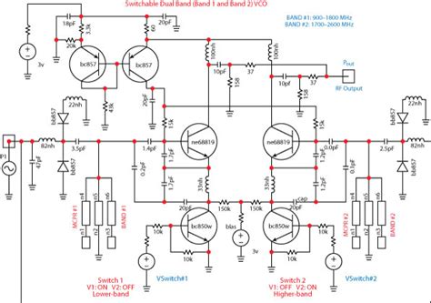 Low Cost Signal Sources For Multi Band Multi Mode Wireless
