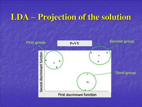 PPT Linear Discriminant Analysis PowerPoint Presentation Free Download ID 5586423
