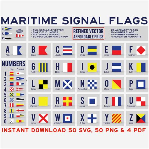 International Maritime Signal Flags Nautical Signal Flags Signal