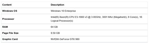 Performance Enhancement In Microstation Connect Edition Update 14 — Workspaces With Large