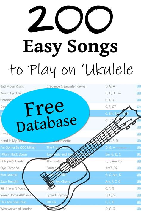 Ukulele Jazz Chords Shapes Progressions Artofit