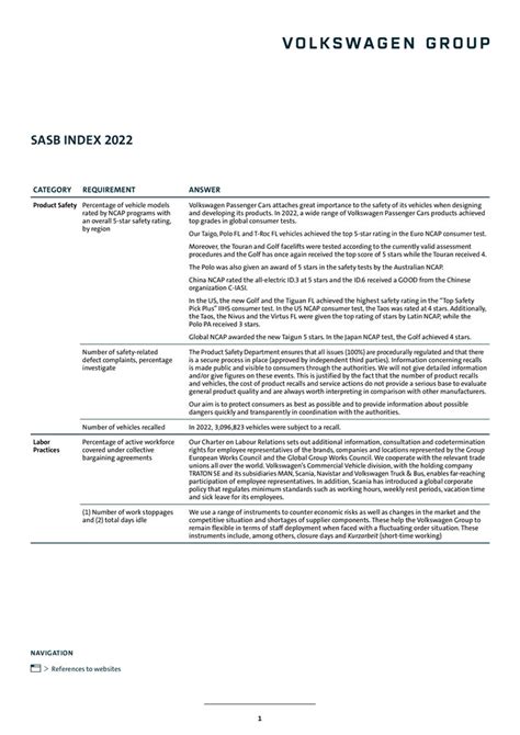 Sasb Index 2022 Volkswagen Group
