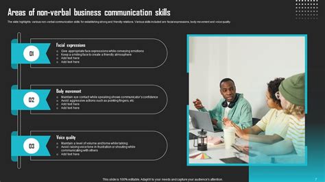 Top 10 Communication Skill Powerpoint Presentation Templates In 2025