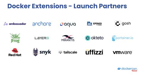 Turn Any Script Into A Docker Extension In About 3 Minutes By Tom Shaw Devops Dudes Medium