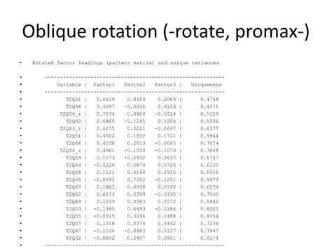 Ppt Factor Analysis With Stata Powerpoint Presentation Free Download