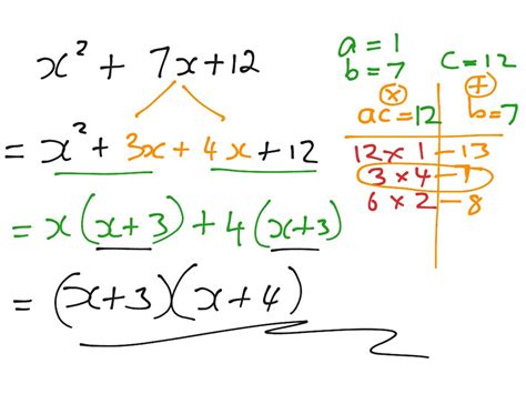Showme Factorisation