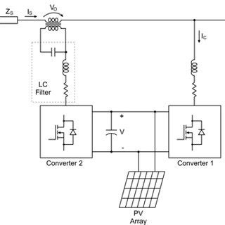 MPPT Controller Solar Array Output Voltage Download Scientific Diagram