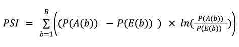 Measuring Data Drift Population Stability Index Fiddler AI Blog
