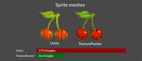 unity 使用 texturepacker 优化渲染 陈巧倩