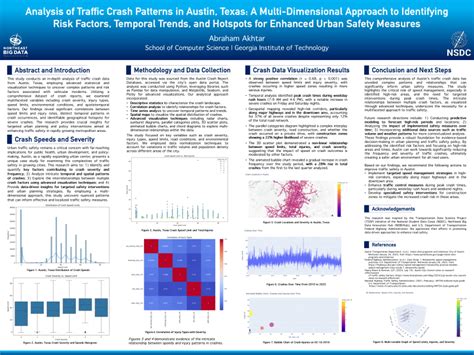 Pdf Analysis Of Traffic Crash Patterns In Austin Texas A Multi Dimensional Approach To