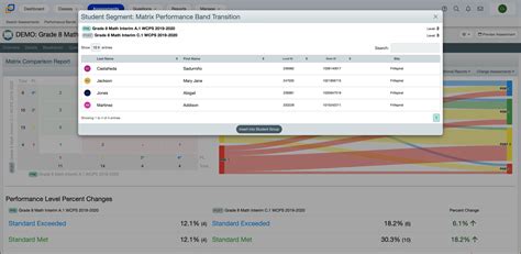 Matrix Comparison Report Classify Learning Knowledge Base