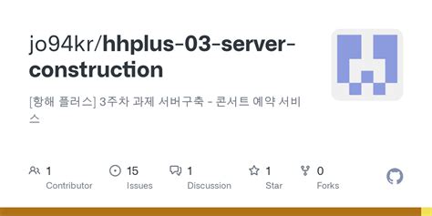 Pull Requests Jo Kr Hhplus Server Construction GitHub