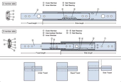 TK Slide Rails TAKACHIHO KOHEKI CO LTD
