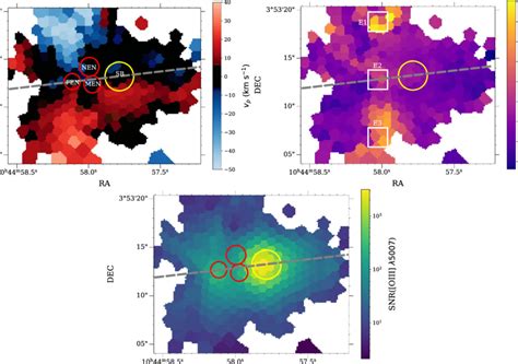 The Peculiar Velocity Map Top Left The Fwhm Map Top Right And The Download Scientific