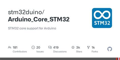 Upload Methods · Stm32duinoarduinocorestm32 Wiki · Github
