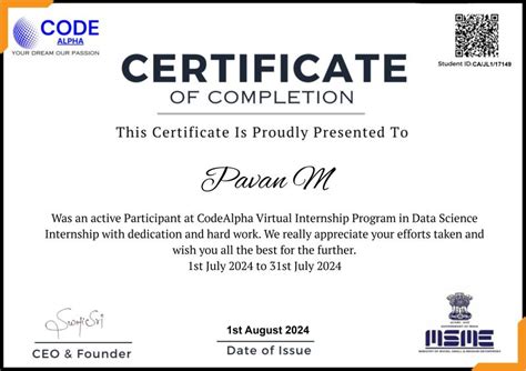 Grateful For Data Science Internship With Codealpha Pavan M Posted On