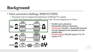 Investigation Of Text To Speech Based Synthetic Parallel Data For Sequence To Sequence Non