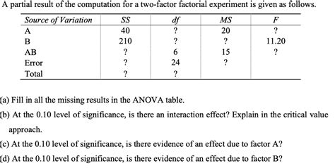 solved a partial result of the computation for a two factor