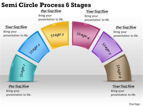 Business Ppt Diagram Semi Circle Process Stages Powerpoint Template PowerPoint