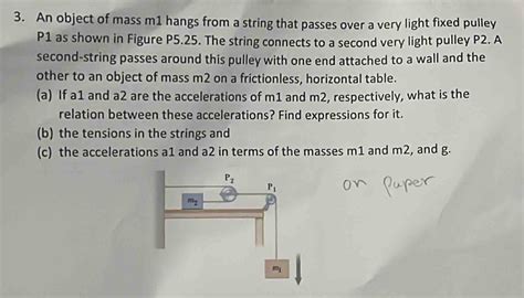 solved an object of mass m1 hangs from a string that passes over a