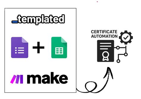 How To Convert Html To Pdf Using Apache Pdfbox
