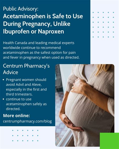 Public Advisory Acetaminophen Is Safe To Use During Pregnancy