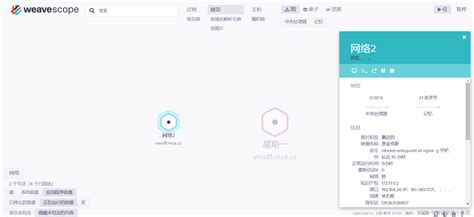 Cka笔记整理(七)限制容器资源使用以及容器的监控(暂不涉及普罗米修斯)nerdctl Update Cpuset Cpus Csdn博客 Cka笔记整理(七)限制容器资源使用以及容器的监控(暂不涉及普罗米修斯)nerdctl Update Cpuset Cpus Csdn博客