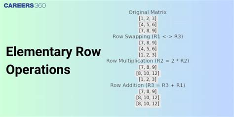 elementary row operations definition properties formula and examples