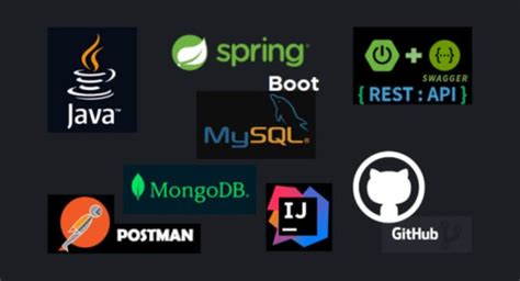 do spring boot and react web apps development with rest apis by azhar ali007 fiverr