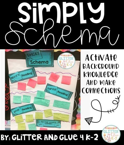 Schema Making Connections Posters Graphic Organizers Anchor Chart Materials Anchor Charts