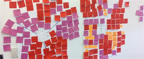 Design Thinking Eleganthack