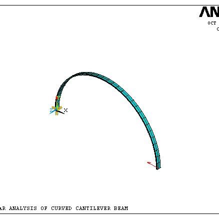 PDF Finite Element Analysis On Curved Beams Of Various Sections