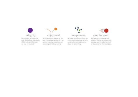 History Dpr Construction