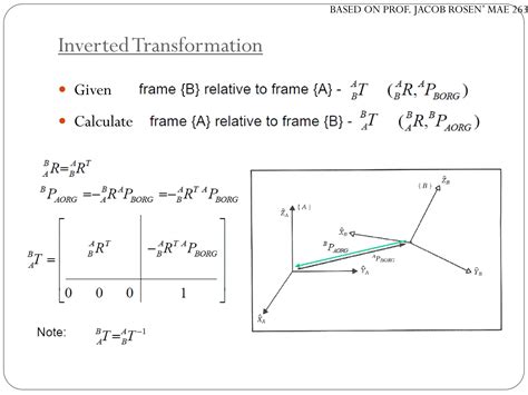 transformation matrix in industrial robotics pdf