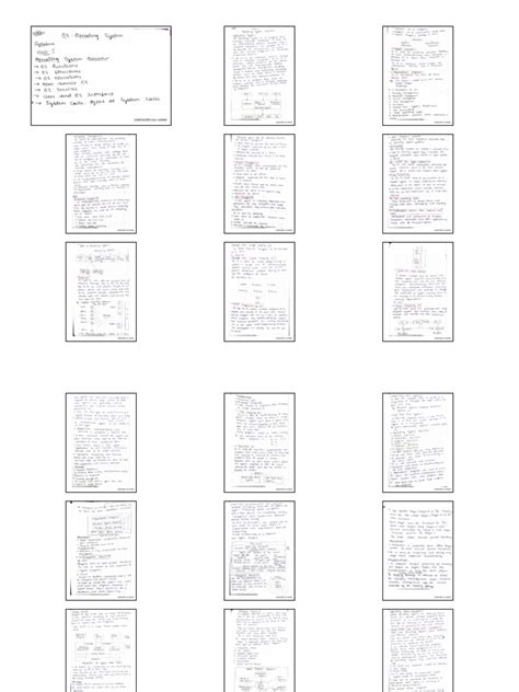Os Unit 1notes Pdf